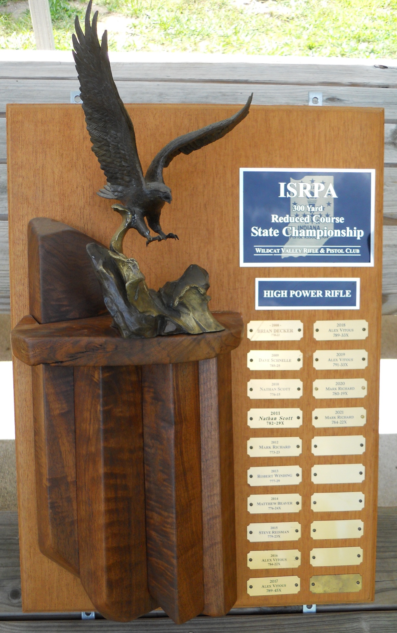 FWRR WELL REPRESENTED AT 300-YARD STATE CHAMPIONSHIP – Fort Wayne Rifle ...
